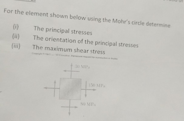 Solved For the element shown below using the Mohr's circle | Chegg.com