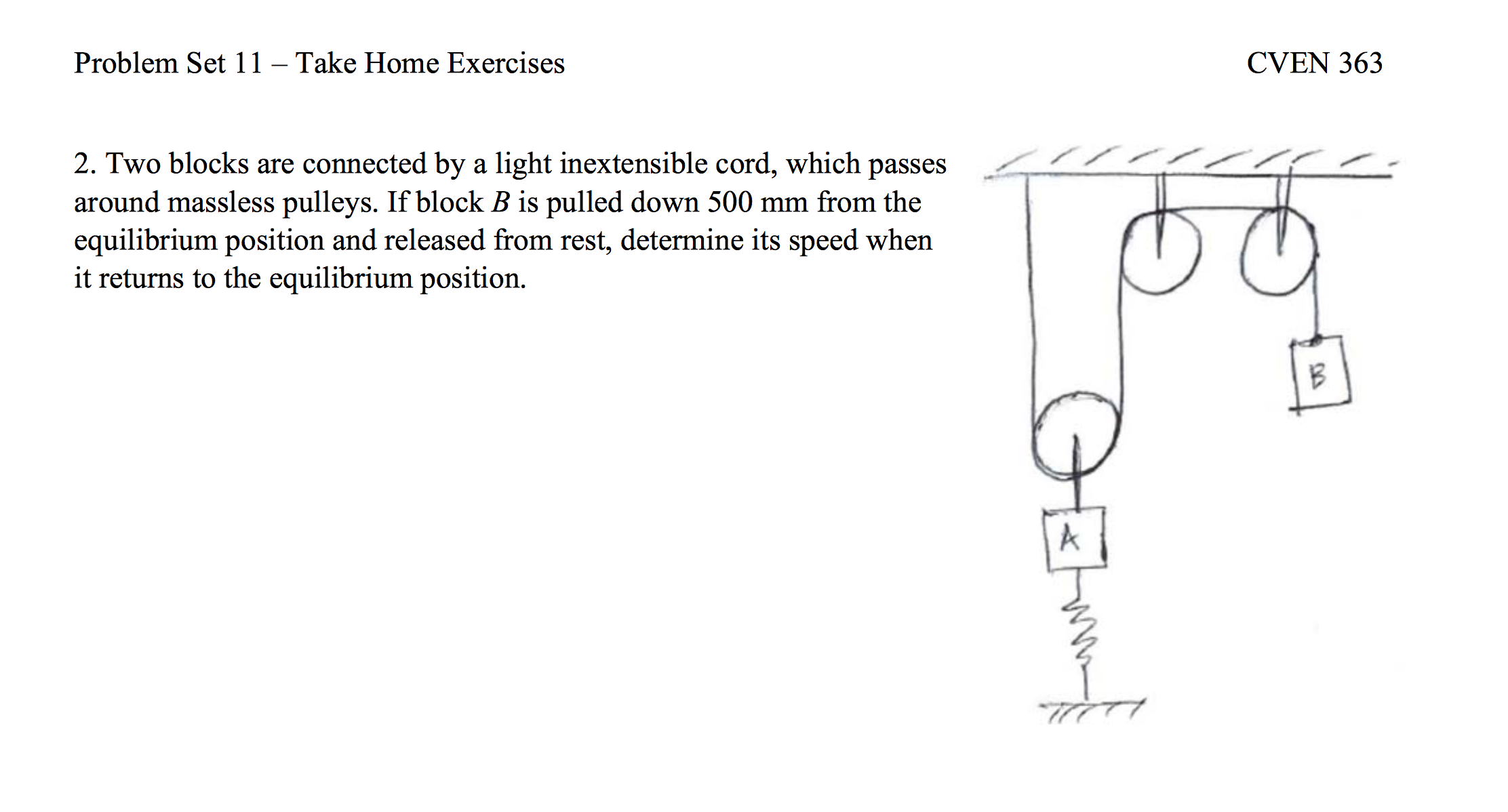 Solved Two blocks are connected by a light inextensible | Chegg.com