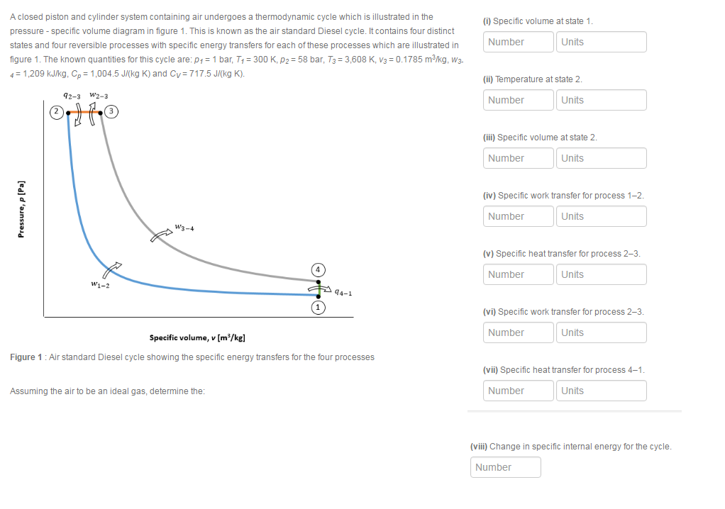 Solved A closed piston and cylinder system containing air | Chegg.com