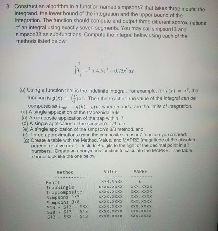 Solved 3 Construct An Algorithm In A Function Named