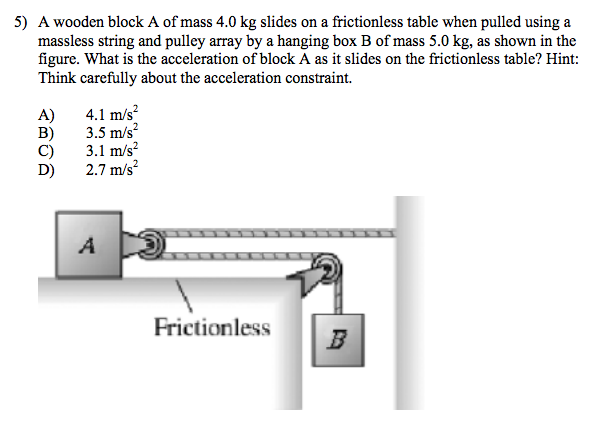 Solved A wooden block A of mass 4.0 kg slides on a | Chegg.com