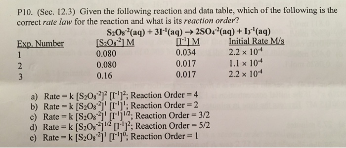 Solved Given the following reaction and data table, which of | Chegg.com