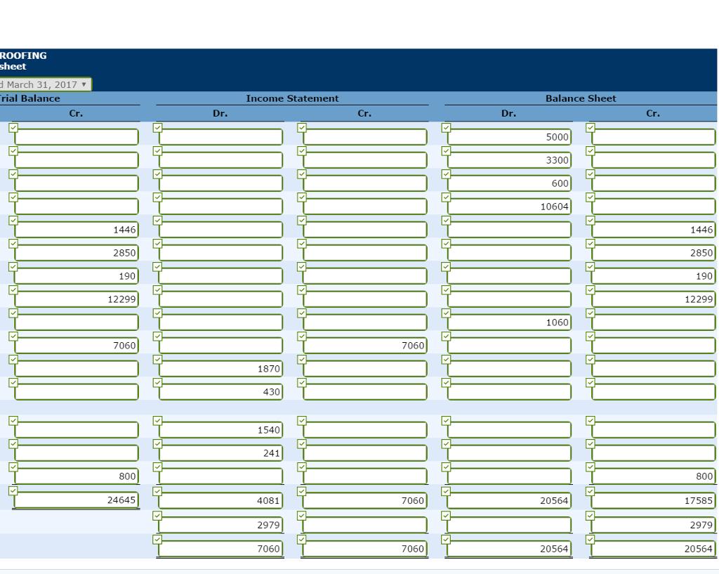 Solved Problem 4-1A (Part Level Submission) The trial | Chegg.com