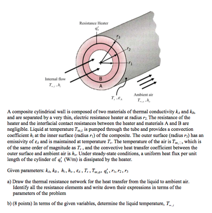 Solved A composite cylindrical wall is composed of two | Chegg.com
