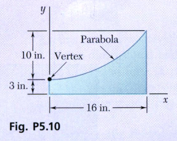 Solved Subject Distributed Forces: Centroids and Centers of | Chegg.com