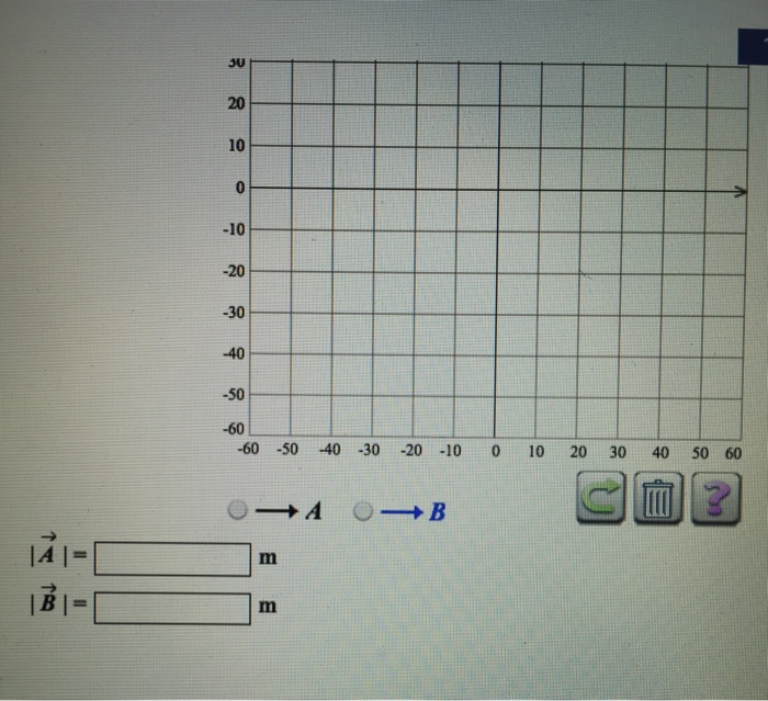 Solved Sketch the vectors with the components A=(Ax,Ay) | Chegg.com