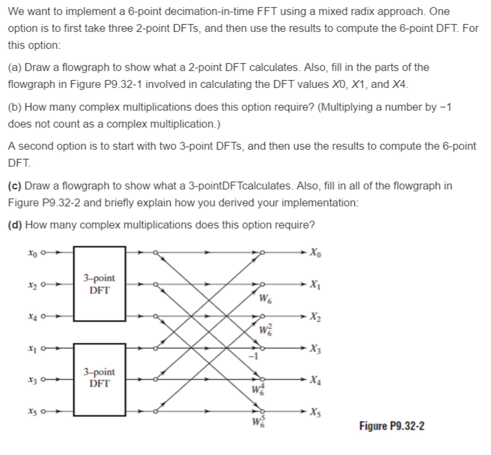 We want to implement a 6-point decimation-in-time FFT | Chegg.com