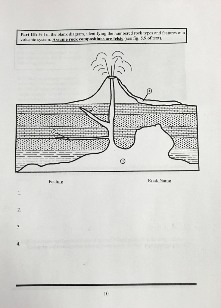 Solved fill in the blank diagram, identifying the numbered | Chegg.com Solved fill in the blank diagram, identifying the numbered | Chegg.com