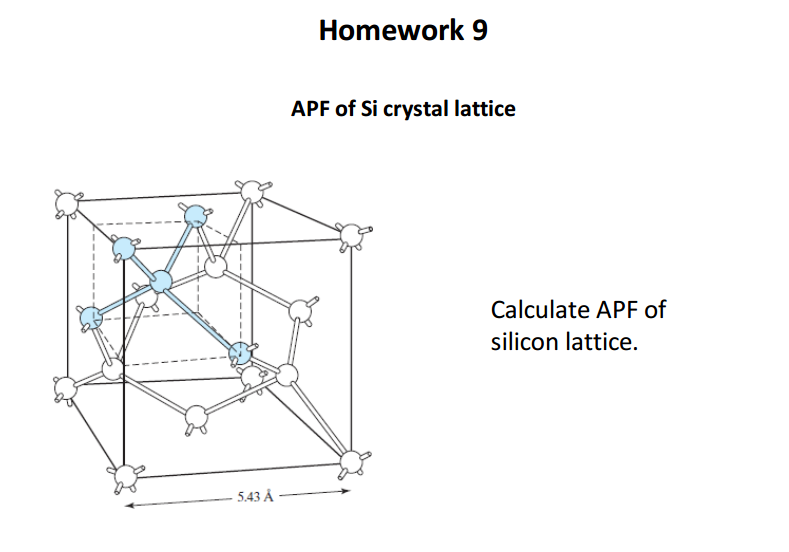 Solved Calculate APF of silicon lattice. | Chegg.com