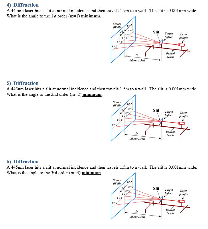Solved 4) Diffraction A 445nm laser hits a slit at normal | Chegg.com