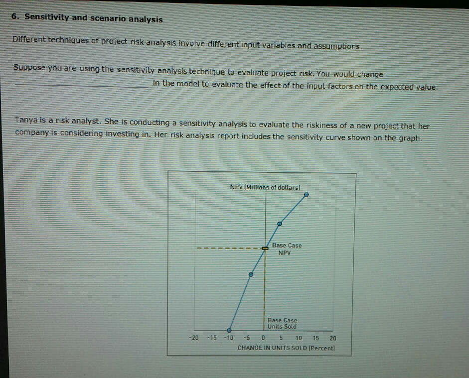 Solved 6. Sensitivity and scenario analysis Different | Chegg.com