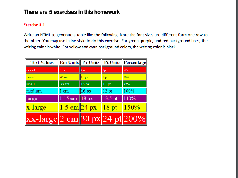 Solved There are 5 exercises in this homework Exercise 3-1 | Chegg.com