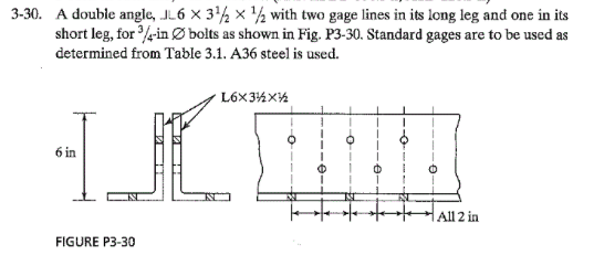 Solved A double angle, JL6 × 3 ½ × ½ with two gage lines in | Chegg.com