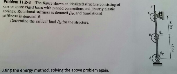 Solved Problem 11.2-3 The figure shows an idealized | Chegg.com