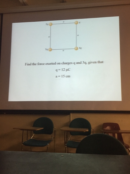 Solved Find the force exerted on charges q and 3q, given | Chegg.com