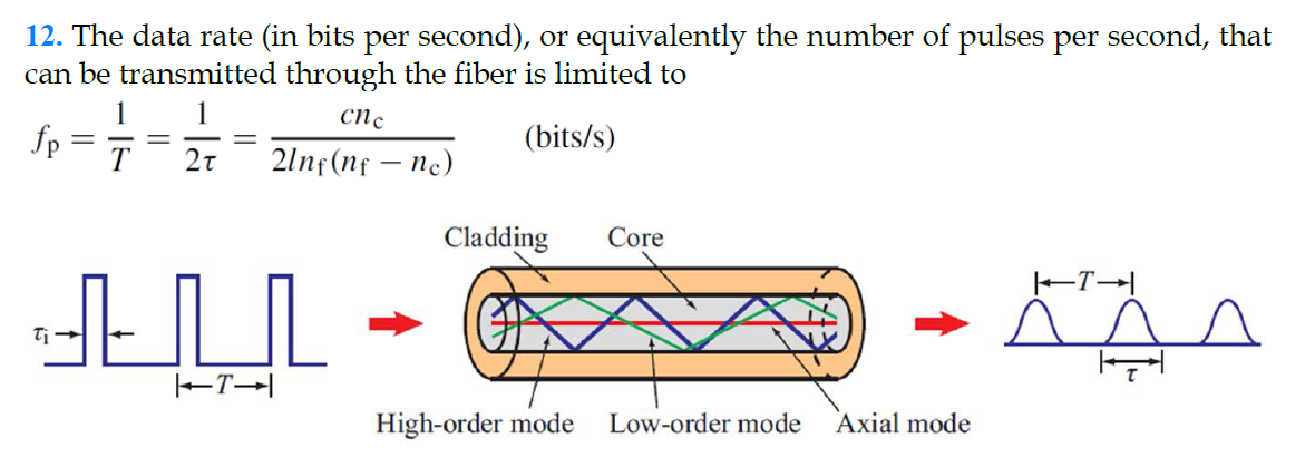 The data rate (in bits per second), or equivalently | Chegg.com