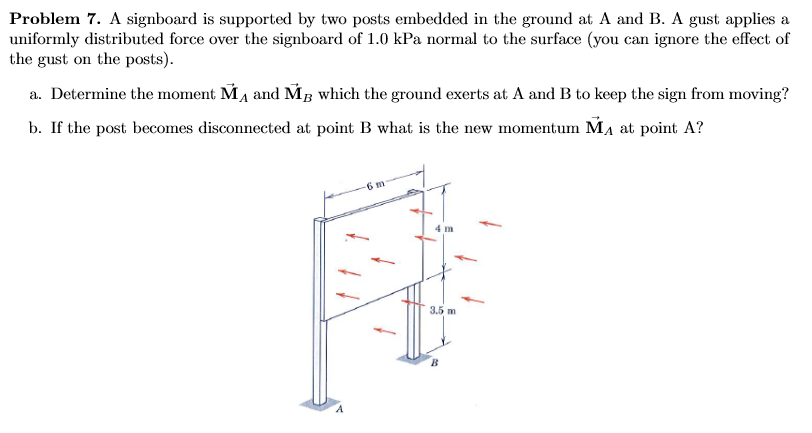 Solved Problem 7. A signboard is supported by two posts | Chegg.com