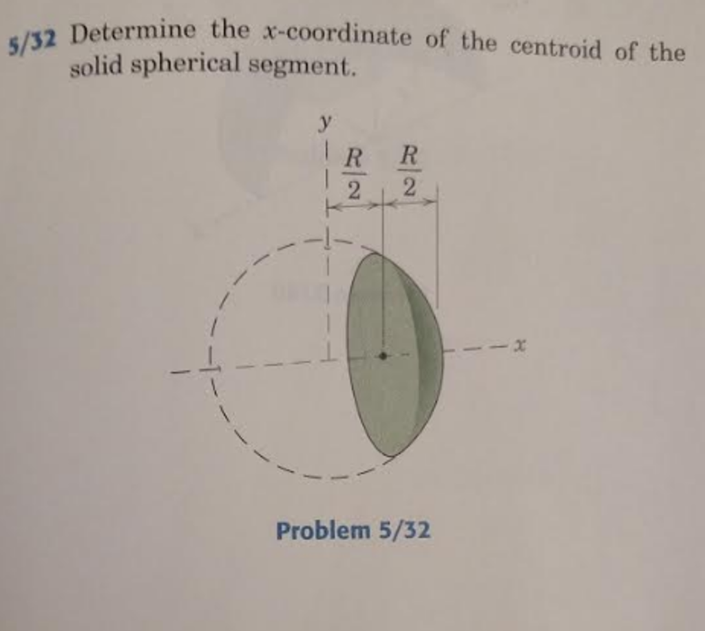 Solved Determine the x-coordinate of the centroid of the | Chegg.com