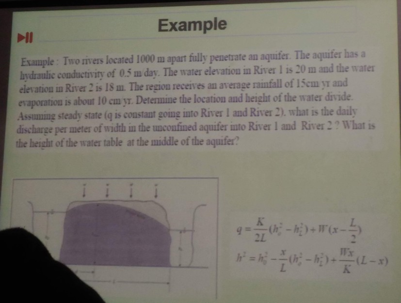 Solved Example Example: Two rivers located 1000 m apart | Chegg.com