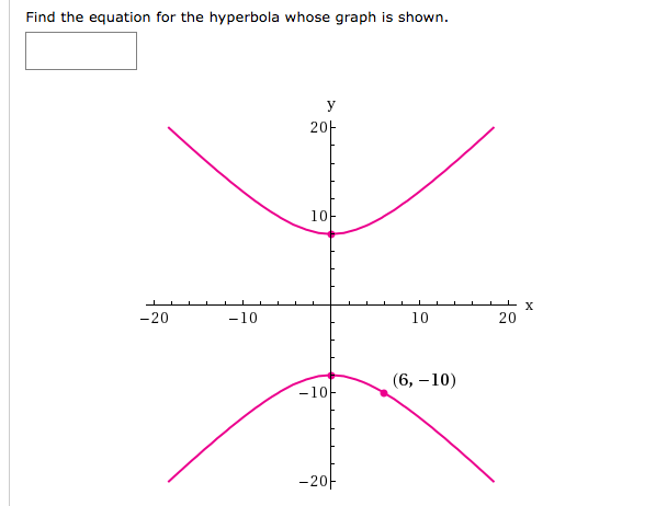 Solved Find the equation for the hyperbola whose graph is | Chegg.com