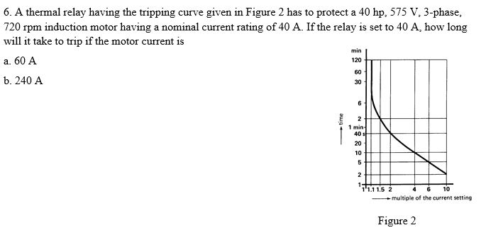 Solved 6. A thermal relay having the tripping curve given in | Chegg.com