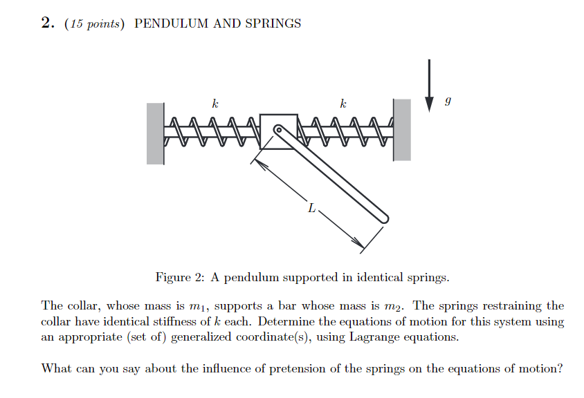 Solved 2. (15 points) PENDULUM AND SPRINGS Figure 2: A | Chegg.com