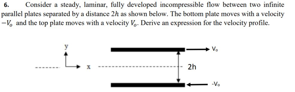 Solved Consider a steady, laminar, fully developed | Chegg.com