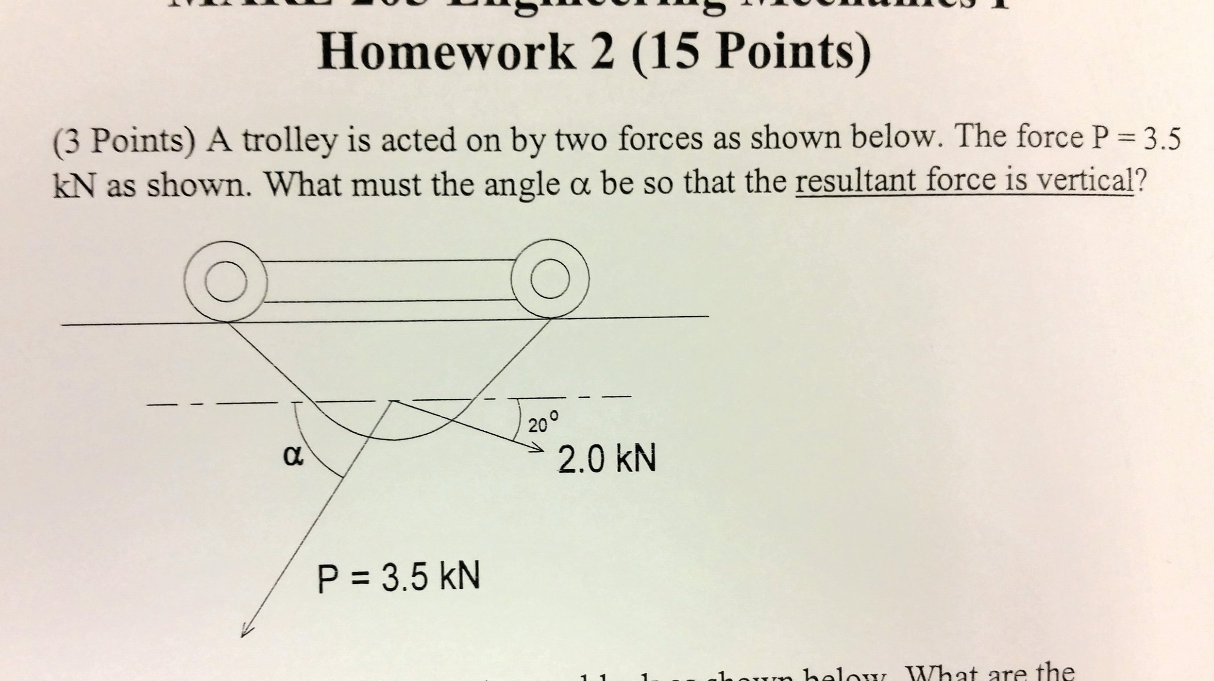 Solved A trolley is acted on by two forces as shown below. | Chegg.com