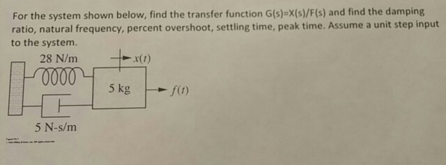Solved For the system shown below, find the transfer | Chegg.com