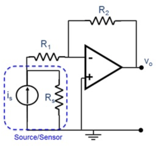 Solved Problem 1: A sensor for a specific application has an | Chegg.com