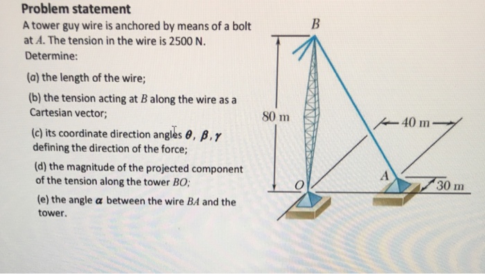 Solved A tower guy wire is anchored by means of a bolt at A. | Chegg.com