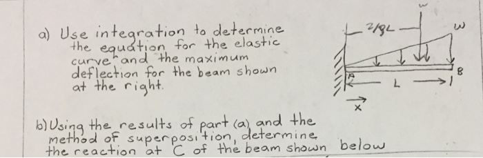 Solved Use integration to determine the equation for the | Chegg.com