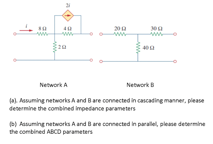 Solved Assuming networks A and Bare connected in cascading | Chegg.com