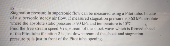 Solved Stagnation pressure in supersonic flow can be | Chegg.com
