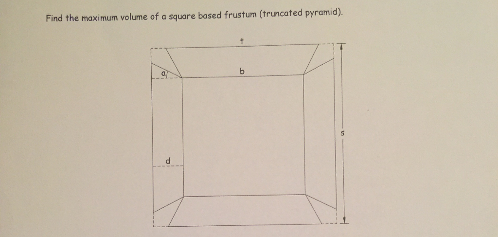 Solved Find maximum volume of a square based frustum | Chegg.com