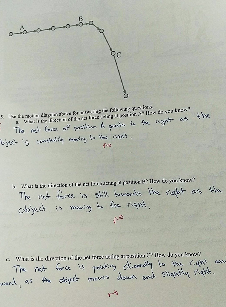 Solved Use The Motion Diagram Above For Answering The