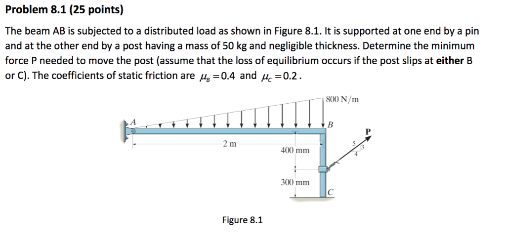 Solved Problem 8.1 (25 points) The beam AB is subjected to a | Chegg.com