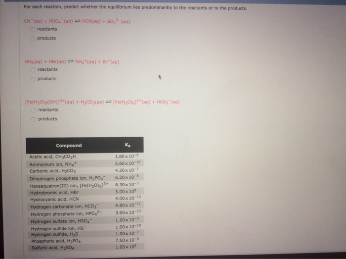 Solved For each reaction, predict whether the equilibrium | Chegg.com