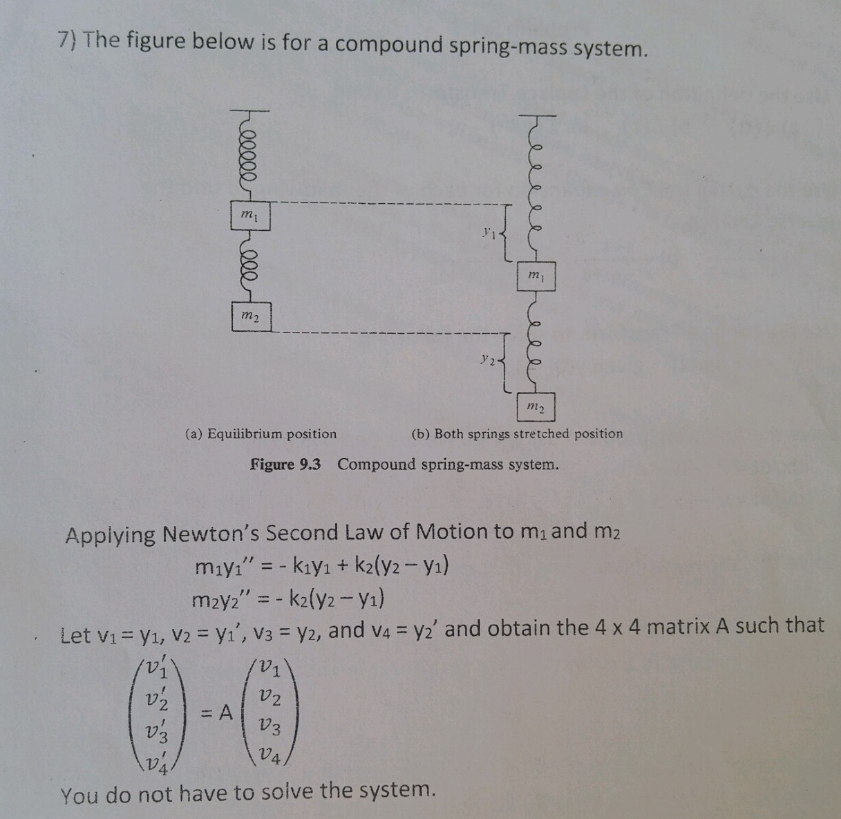 Solved The figure below is for a compound spring-mass | Chegg.com
