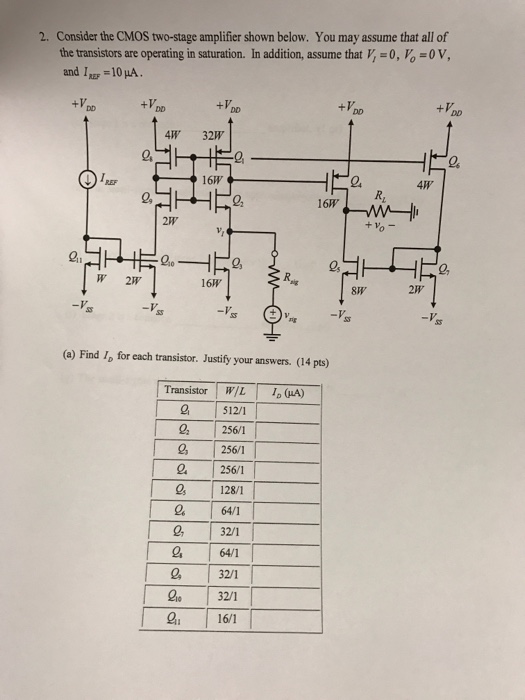 Solved 2. Consider the CMos two-stage amplifier shown below. | Chegg.com