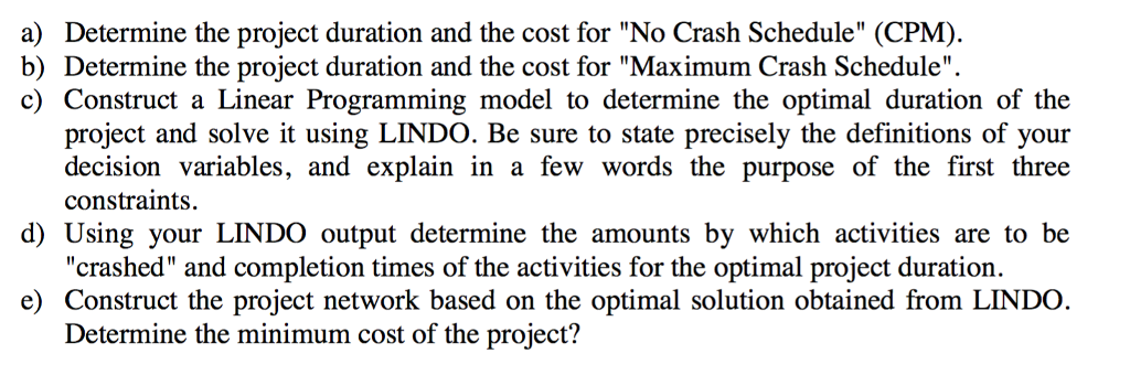 Solved Consider project time and cost data in Table 1. The | Chegg.com