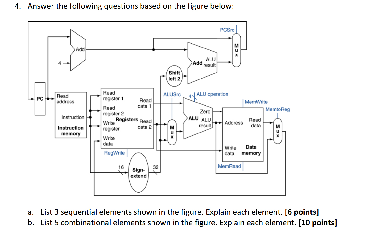 Answer the following questions based on the figure | Chegg.com