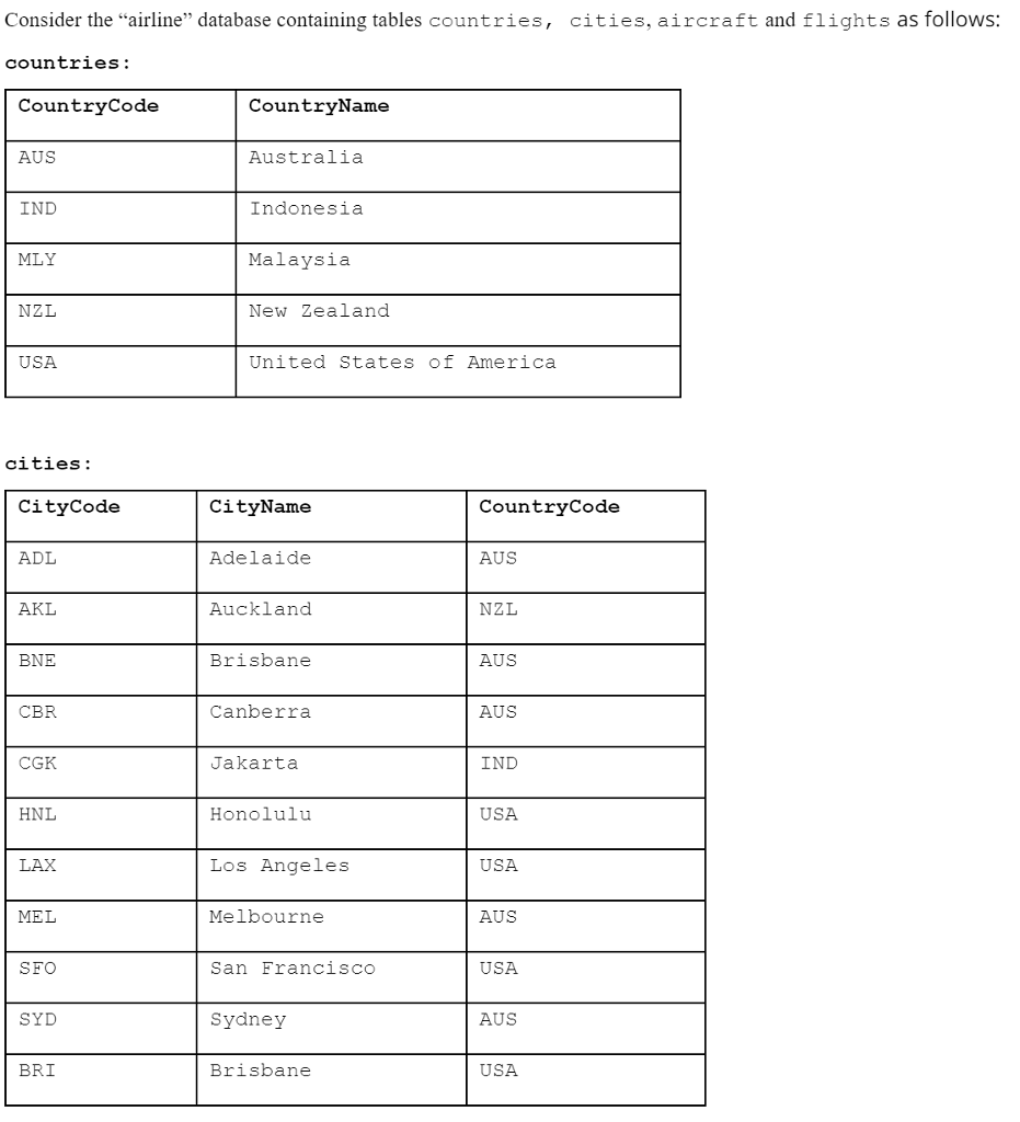 Solved and flights as follows Consider the "airline'' | Chegg.com