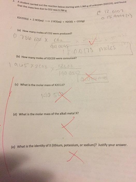 Solved A student carried out the reaction below starting | Chegg.com