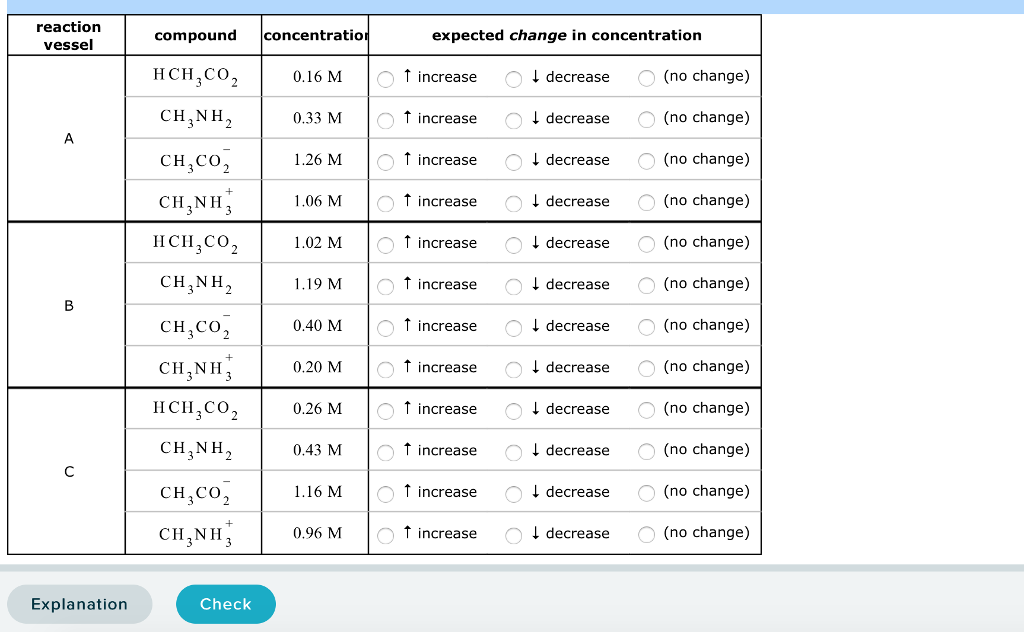 Solved I got it wrong cus chegg 2x plz help me solve this | Chegg.com