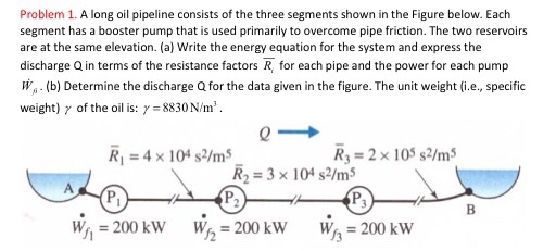 Solved A long oil pipeline consists of the three segments | Chegg.com