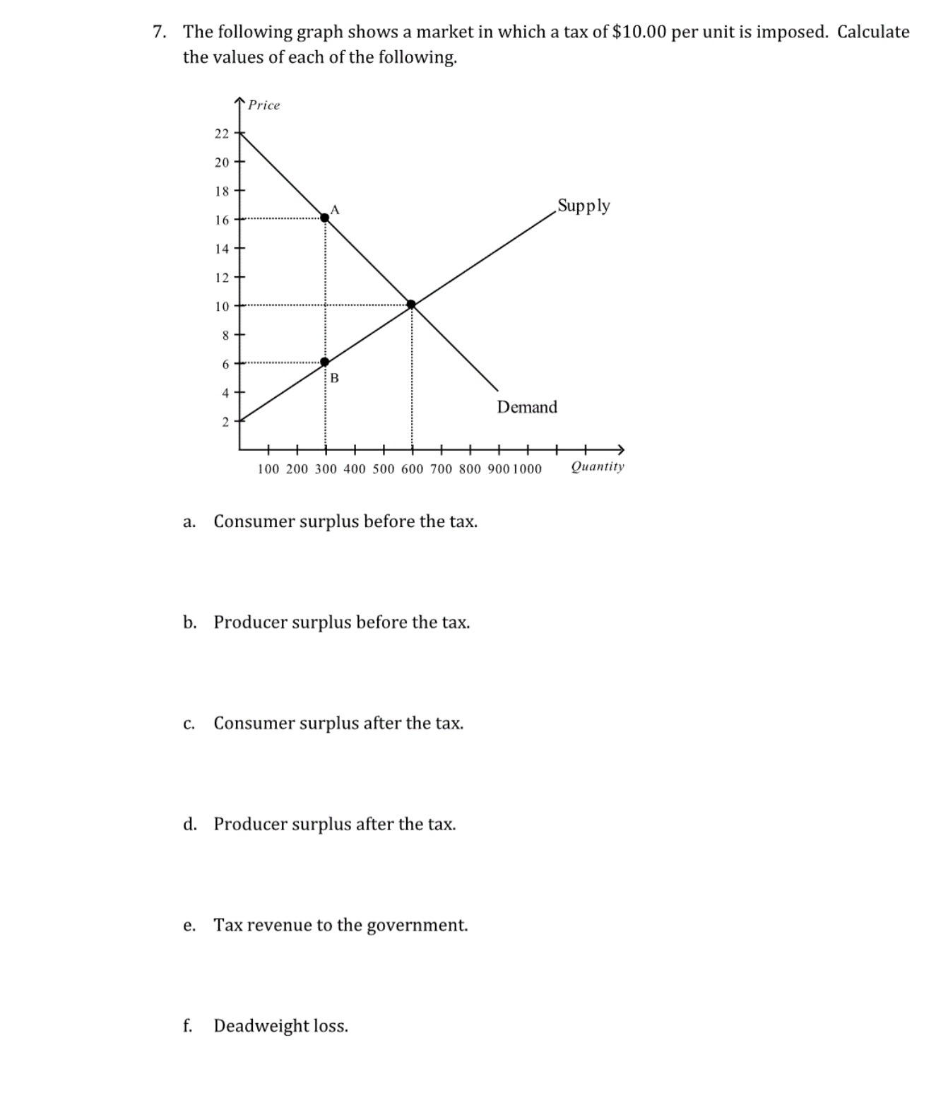 Solved The following graph shows a market in which a tax of | Chegg.com