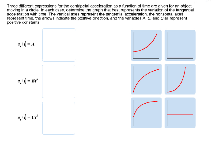 Tangential Acceleration Graph
