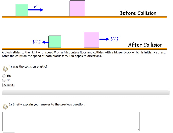 Solved A block slides to the right with speed V on a | Chegg.com