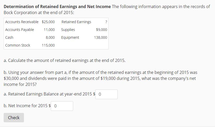 Solved Determination of Retained Earnings and Net Income the | Chegg.com
